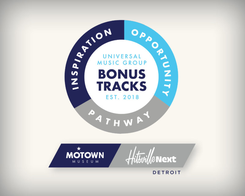 Bonus Tracks | Motown Museum